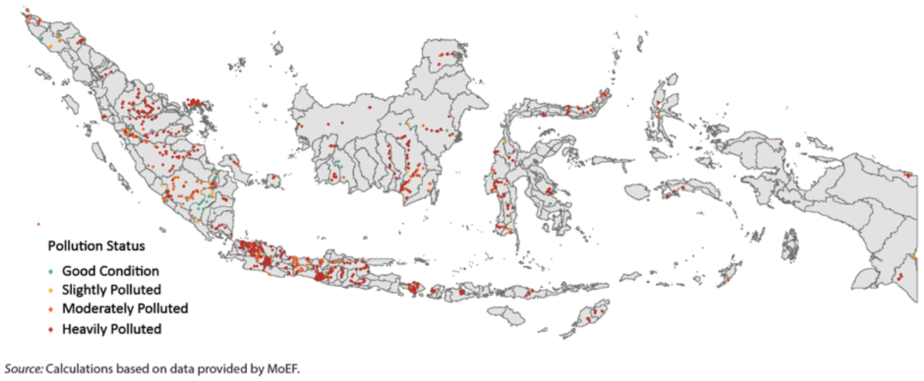Why AWG's? - Indonesia Water Micron World